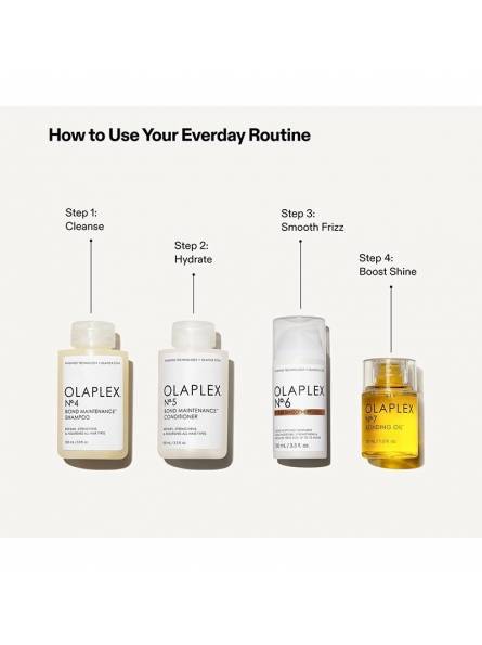 OLAPLEX THE FULL ON SHINE SET